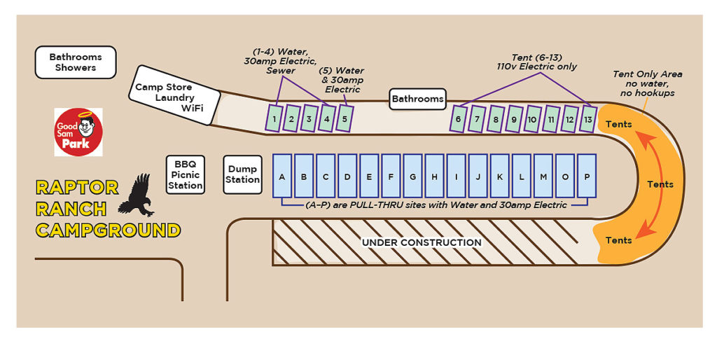 Welcome To Raptor Ranch – There’s Something Wild In The Air!